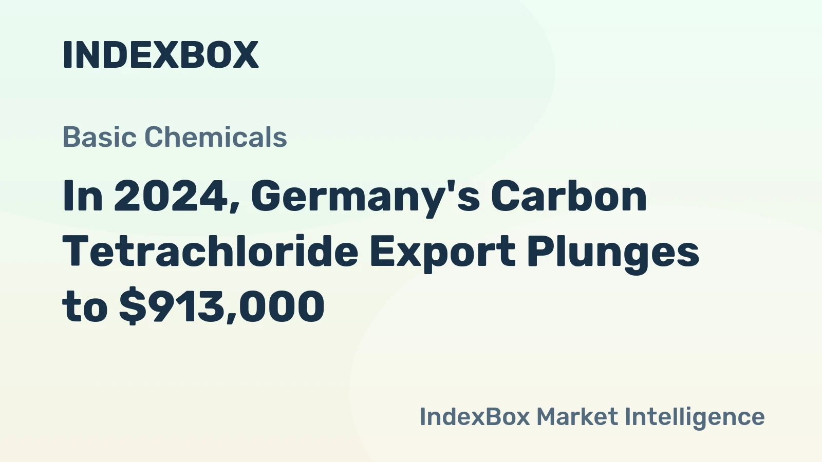 In 2024, Germany's Carbon Tetrachloride Export Plunges to $913,000.