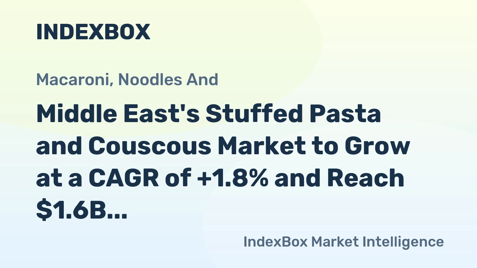 Middle East's Stuffed Pasta and Couscous Market to Grow at a CAGR of +1.8% and Reach $1.6B by 2035