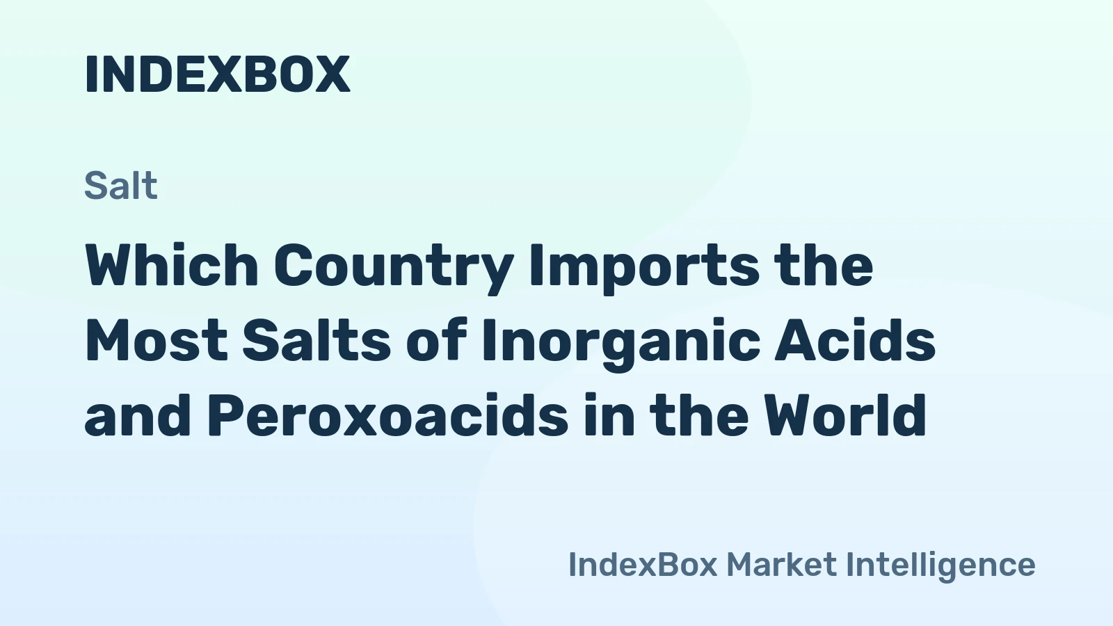 Which Country Imports the Most Salts of Inorganic Acids and Peroxoacids in the World?