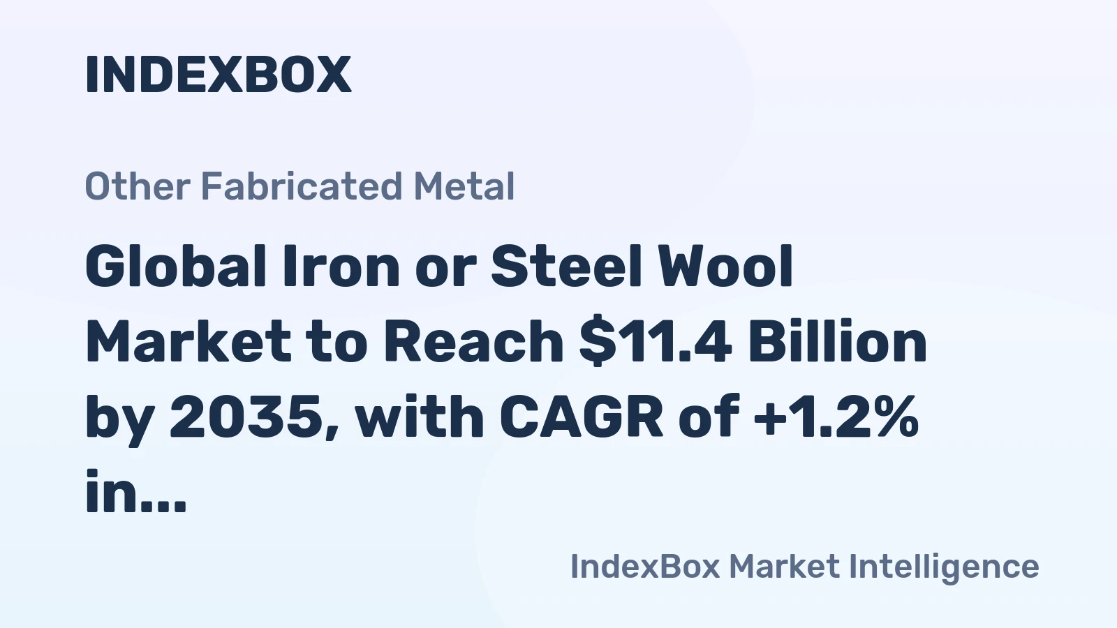 Global Iron or Steel Wool Market to Reach $11.4 Billion by 2035, with CAGR of +1.2% in Volume and +2.7% in Value