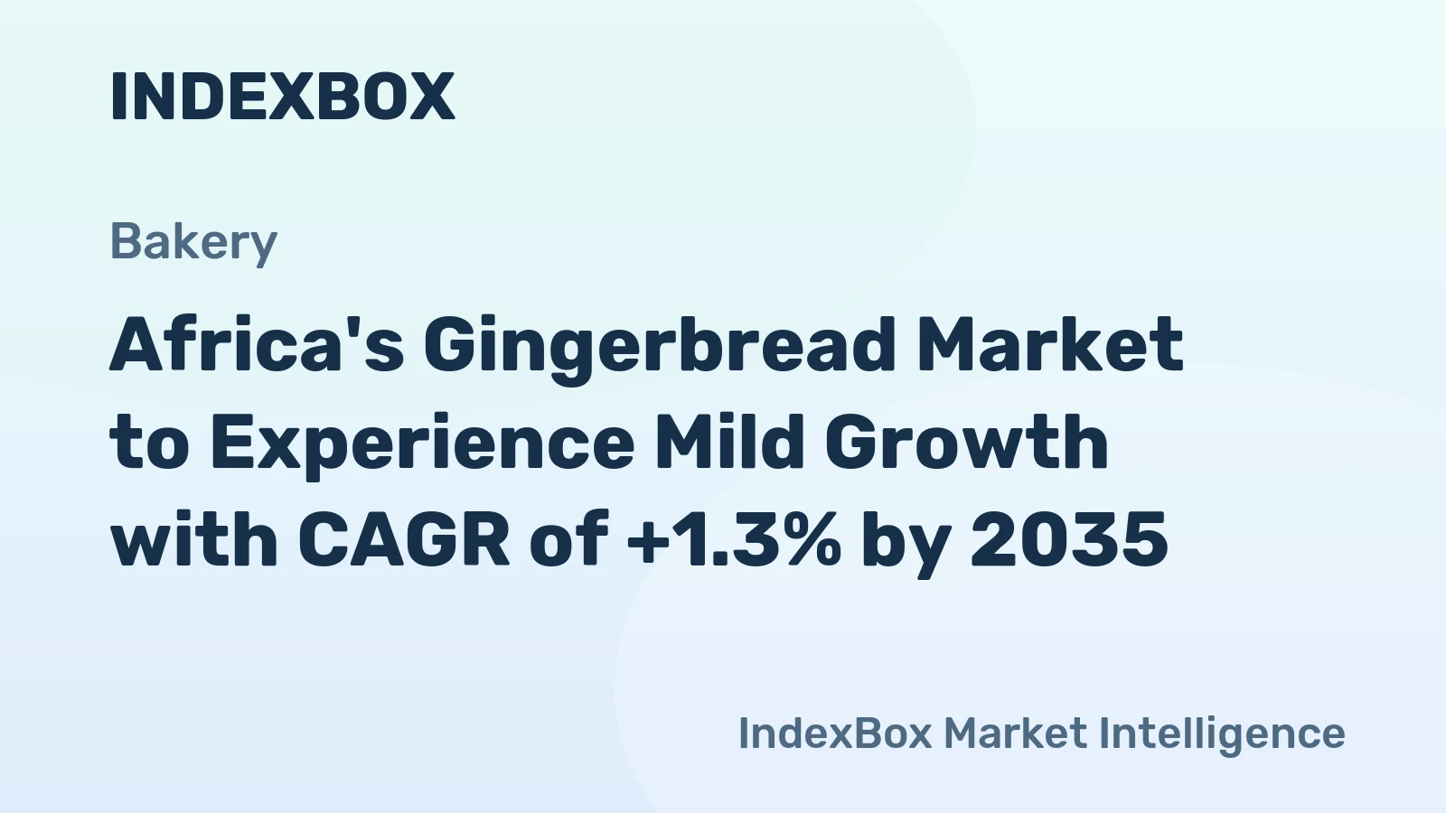 Africa's Gingerbread Market to Experience Mild Growth with CAGR of +1.3% by 2035