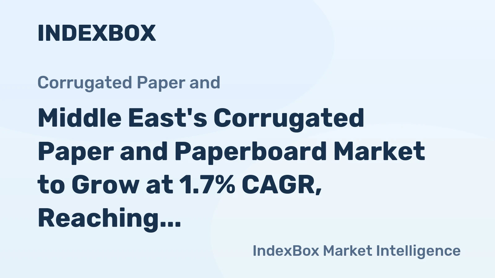 Middle East's Corrugated Paper and Paperboard Market to Grow at 1.7% CAGR, Reaching 8.3M Tons by 2035