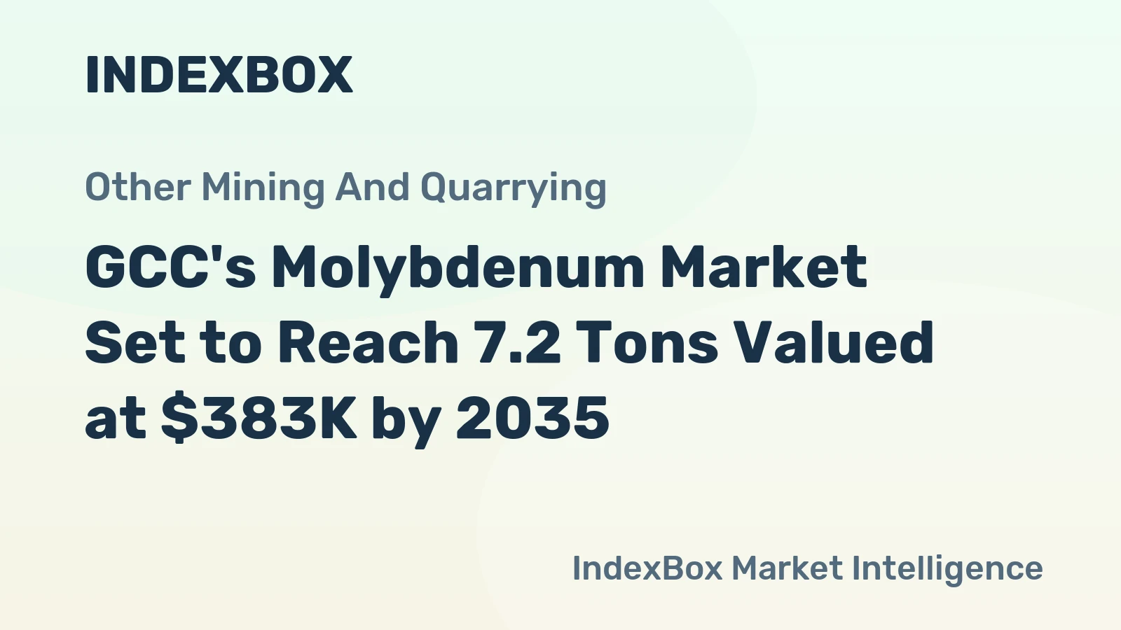 GCC's Molybdenum Market Set to Reach 7.2 Tons Valued at $383K by 2035