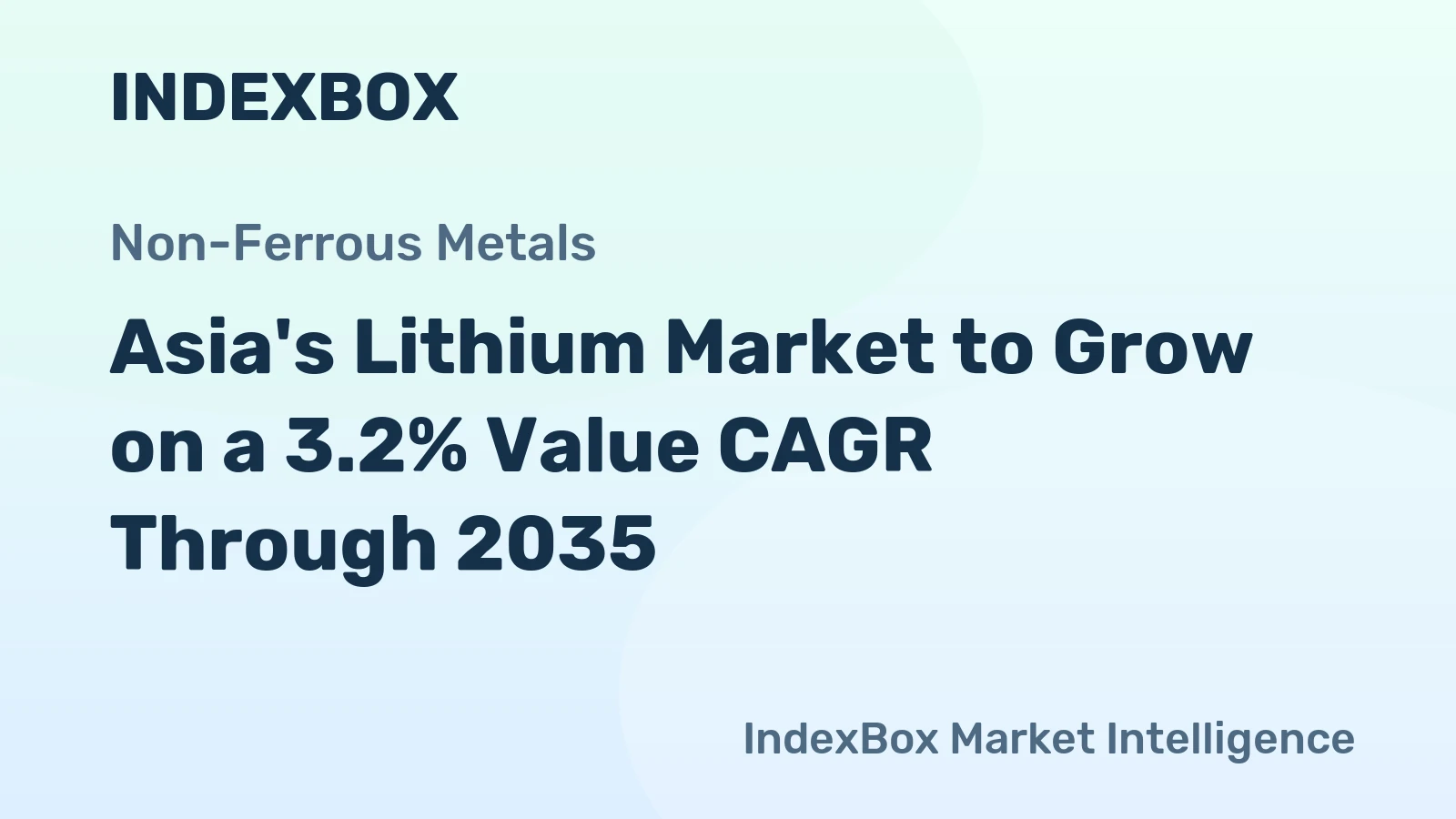 Asia's Lithium Market to Grow on a 3.2% Value CAGR Through 2035