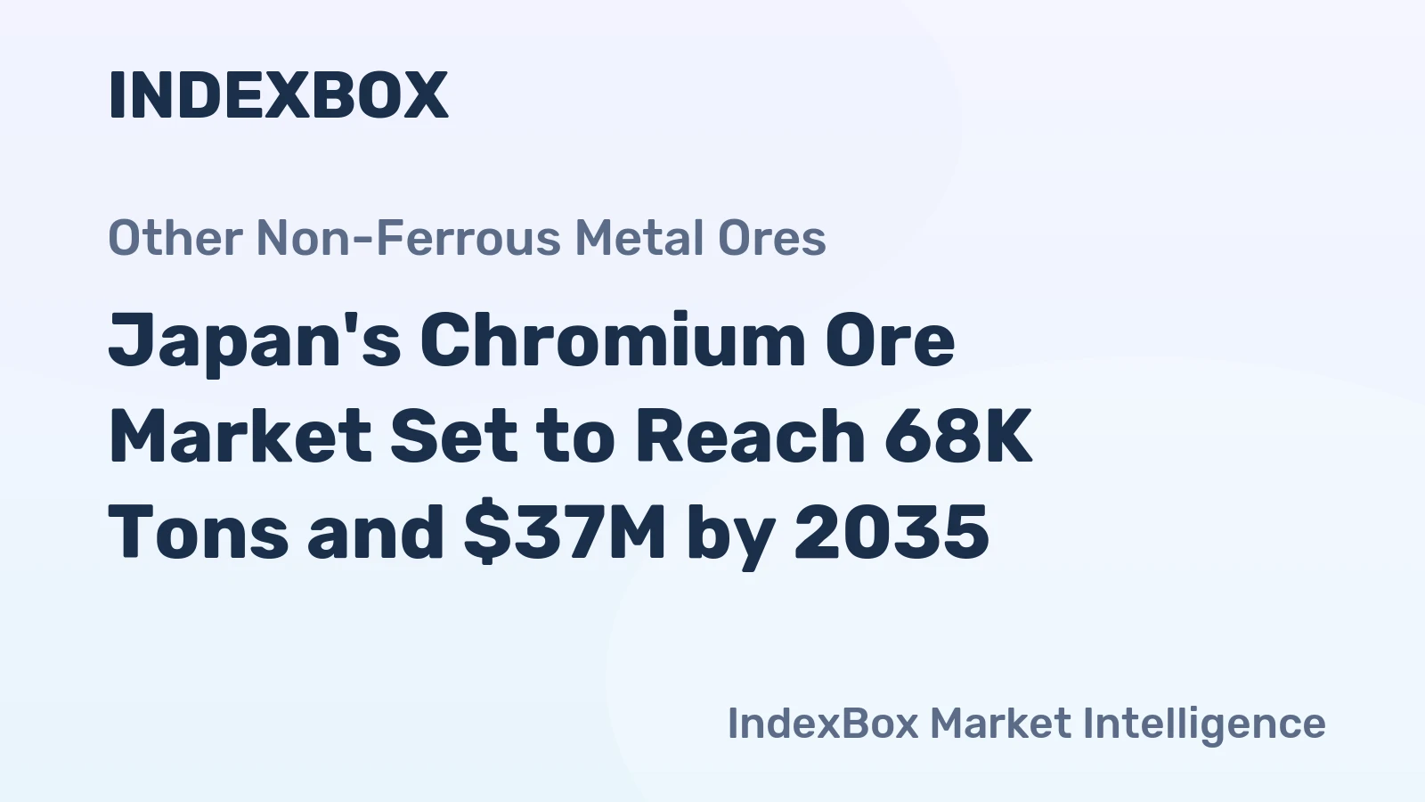 Japan's Chromium Ore Market Set to Reach 68K Tons and $37M by 2035