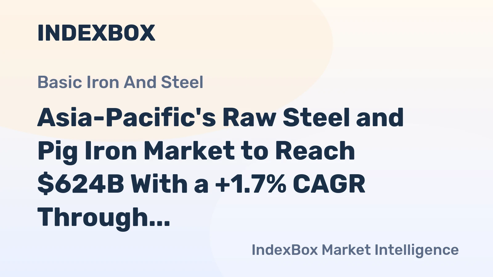 Asia-Pacific's Raw Steel and Pig Iron Market to Reach $624B With a +1.7% CAGR Through 2035