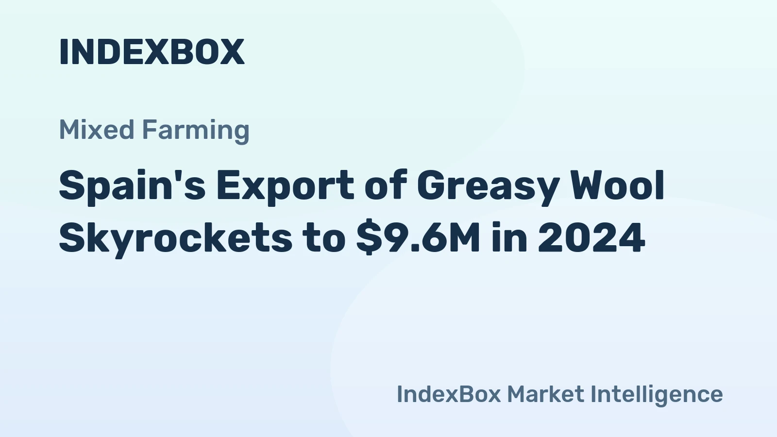 Spain's Export of Greasy Wool Skyrockets to $9.6M in 2024