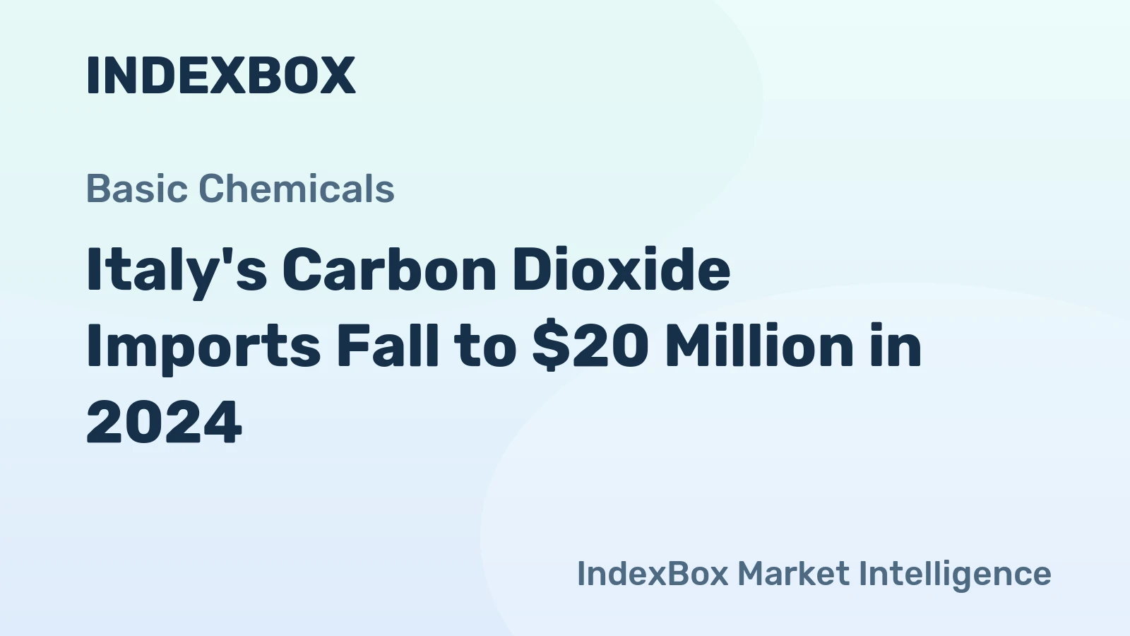 Italy's Carbon Dioxide Imports Fall to $20 Million in 2024