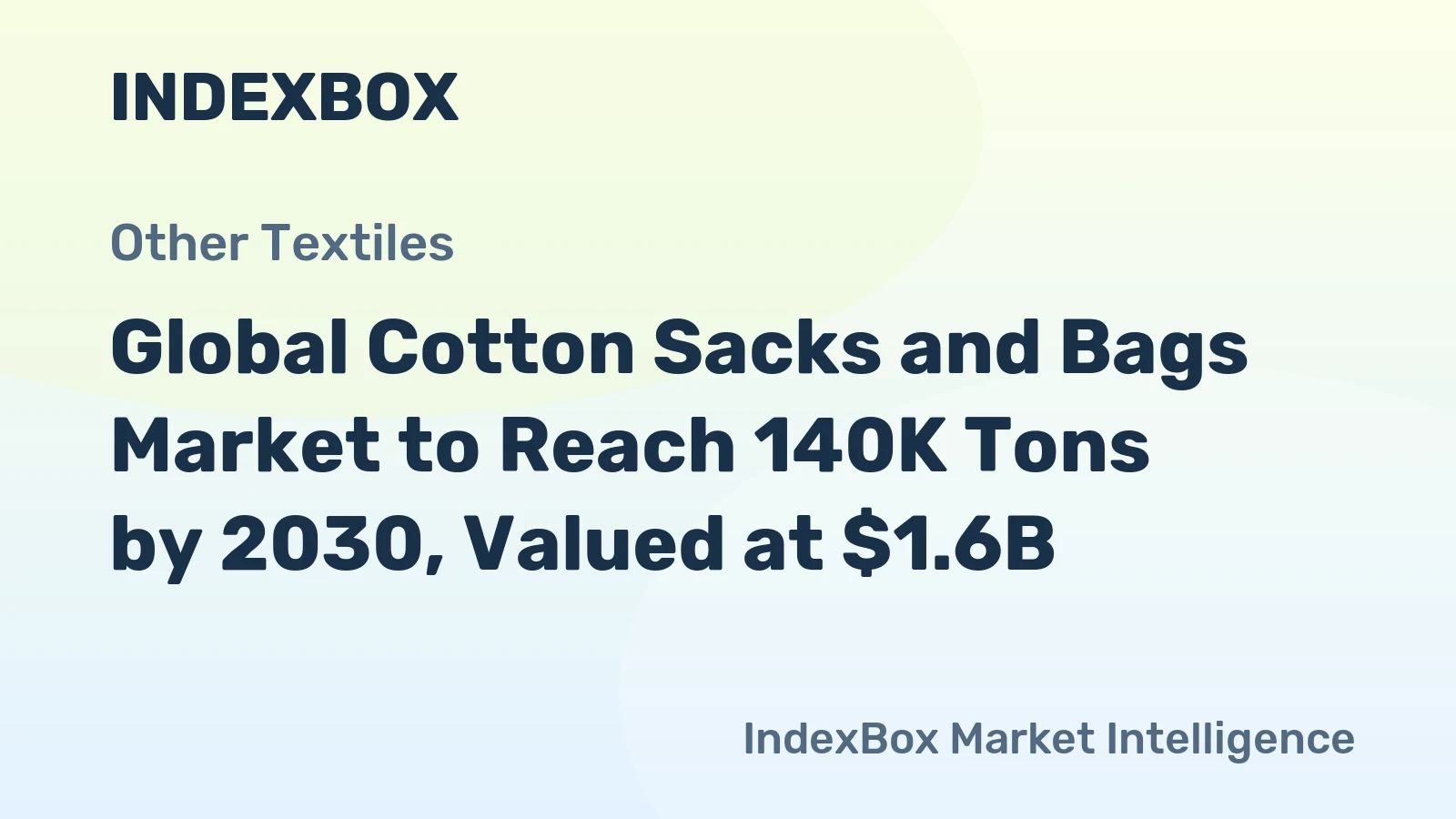 Global Cotton Sacks and Bags Market to Reach 140K Tons by 2030, Valued at $1.6B