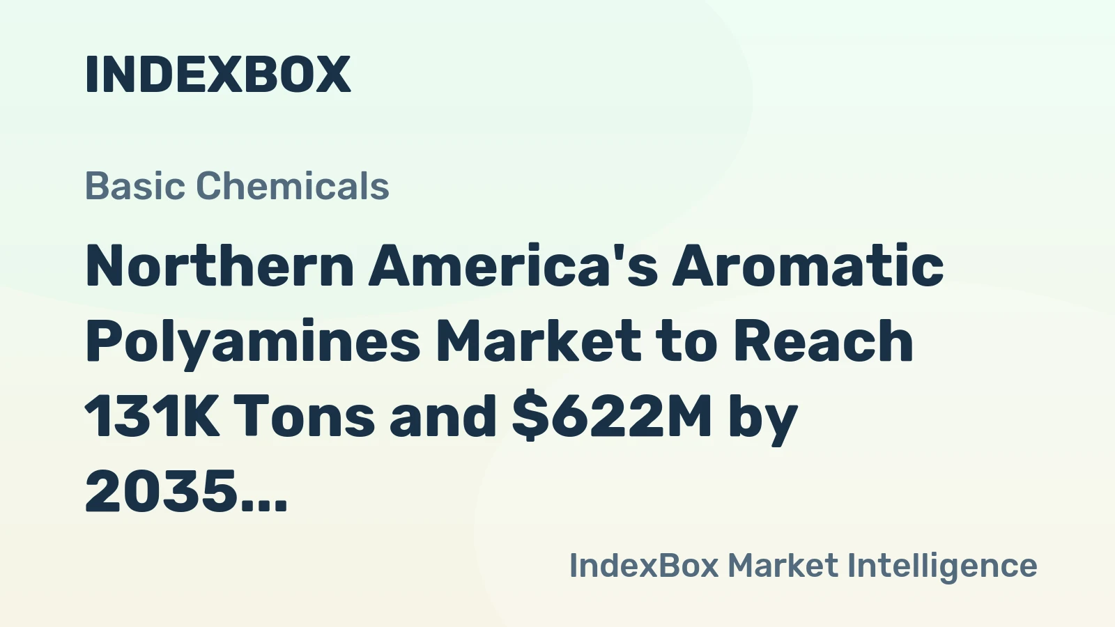 Northern America's Aromatic Polyamines Market to Reach 131K Tons and $622M by 2035