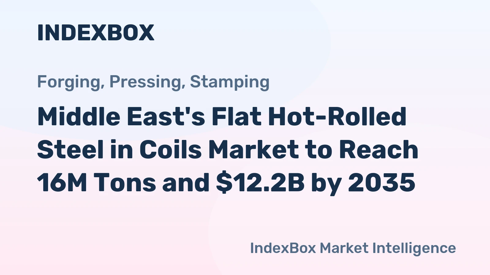 Middle East's Flat Hot-Rolled Steel in Coils Market to Reach 16M Tons and $12.2B by 2035