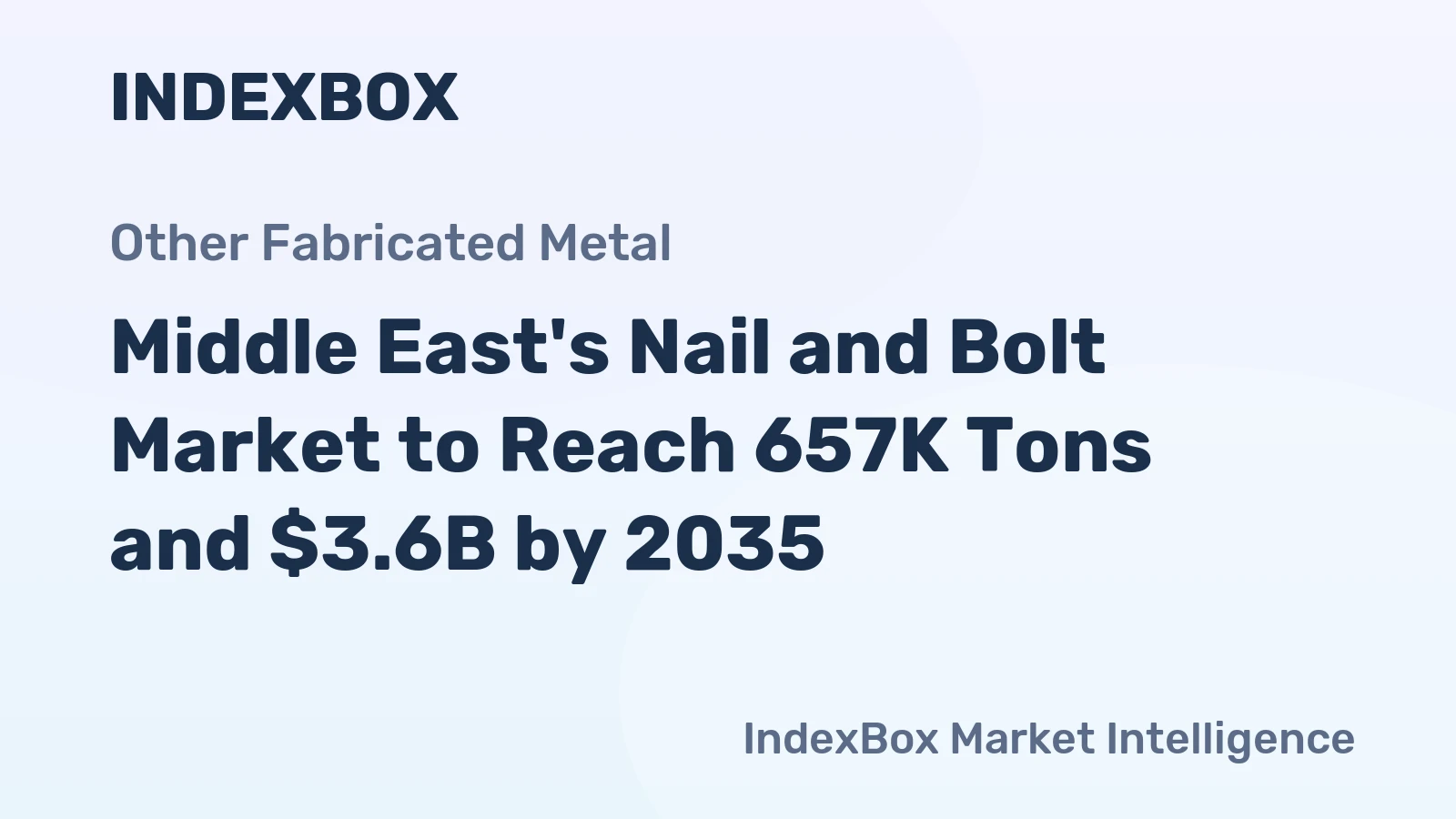 Middle East's Nail and Bolt Market to Reach 657K Tons and $3.6B by 2035