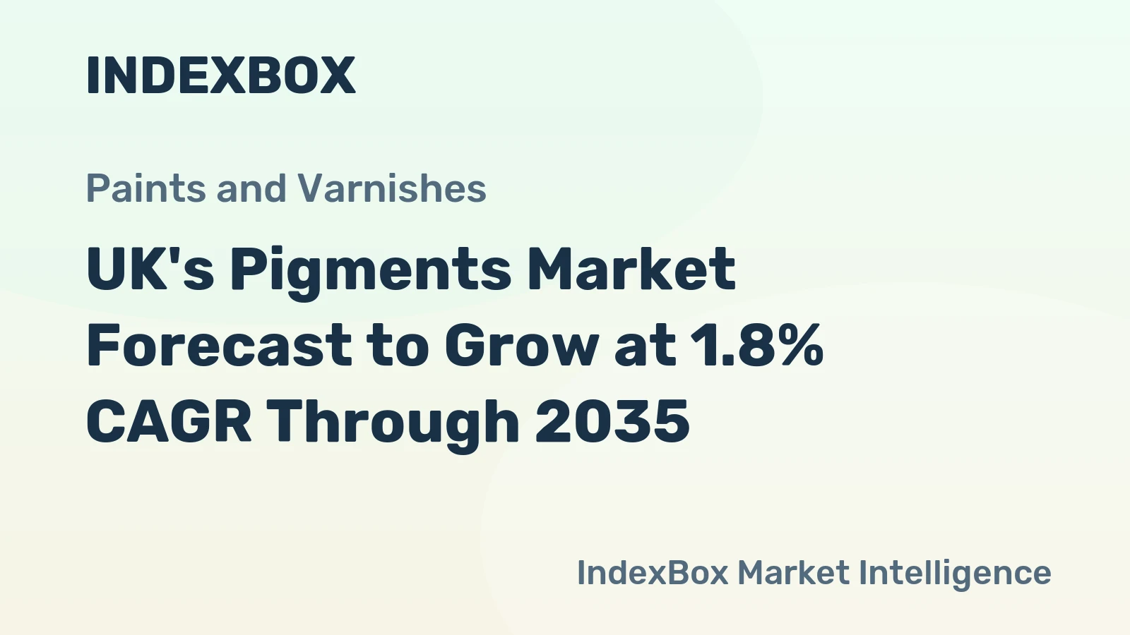 UK's Pigments Market Forecast to Grow at 1.8% CAGR Through 2035