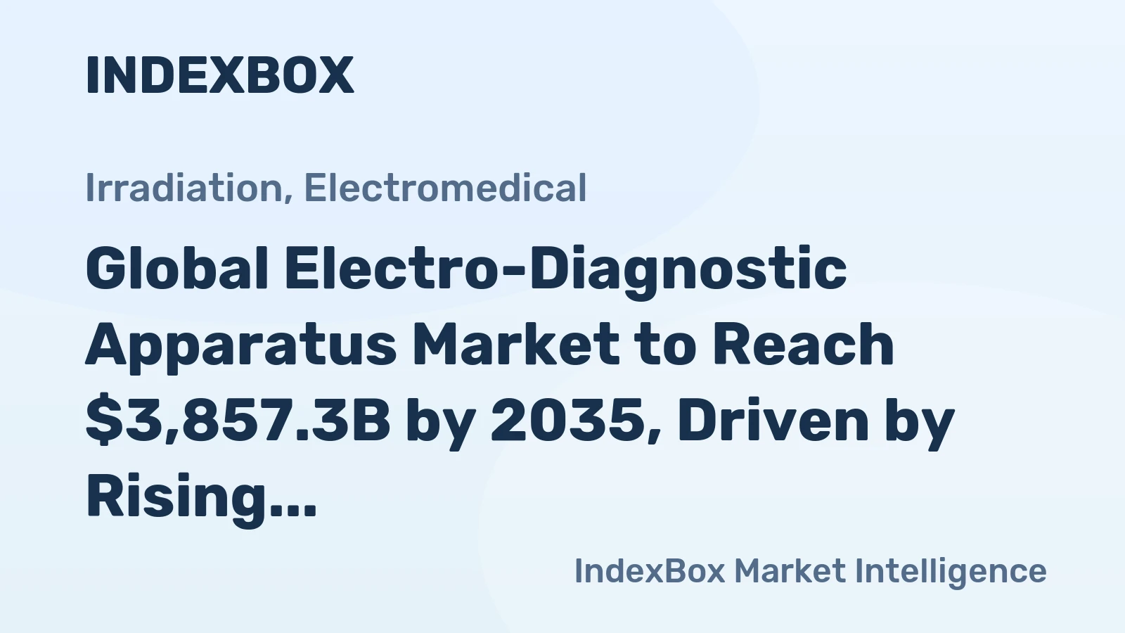 Global Electro-Diagnostic Apparatus Market to Reach $3,857.3B by 2035, Driven by Rising Demand Worldwide
