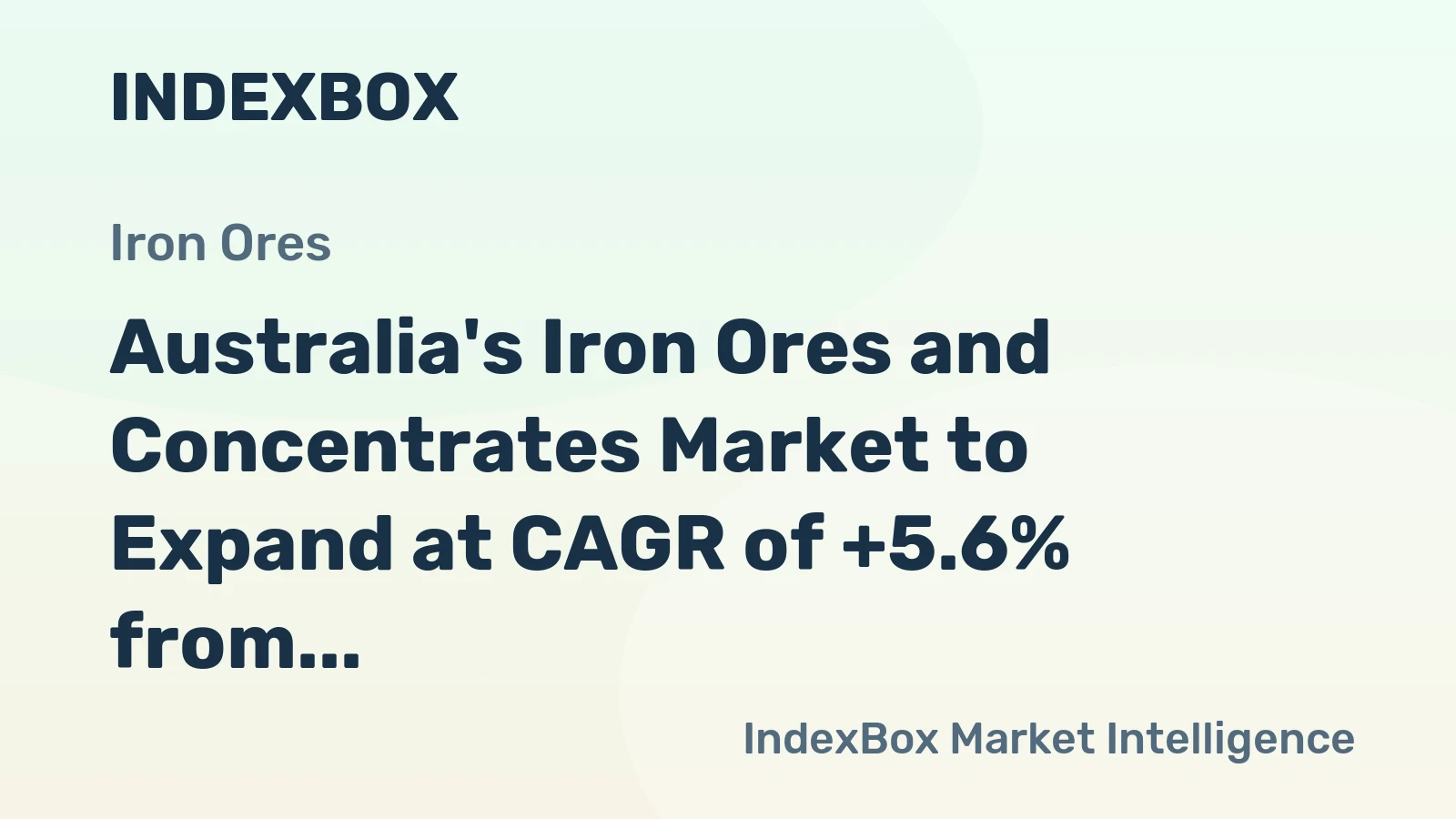 Australia's Iron Ores and Concentrates Market to Expand at CAGR of +5.6% from 2024 to 2035, Reaching $185.8B