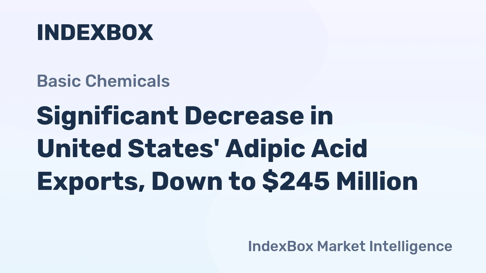Significant Decrease in United States' Adipic Acid Exports, Down to $245 Million