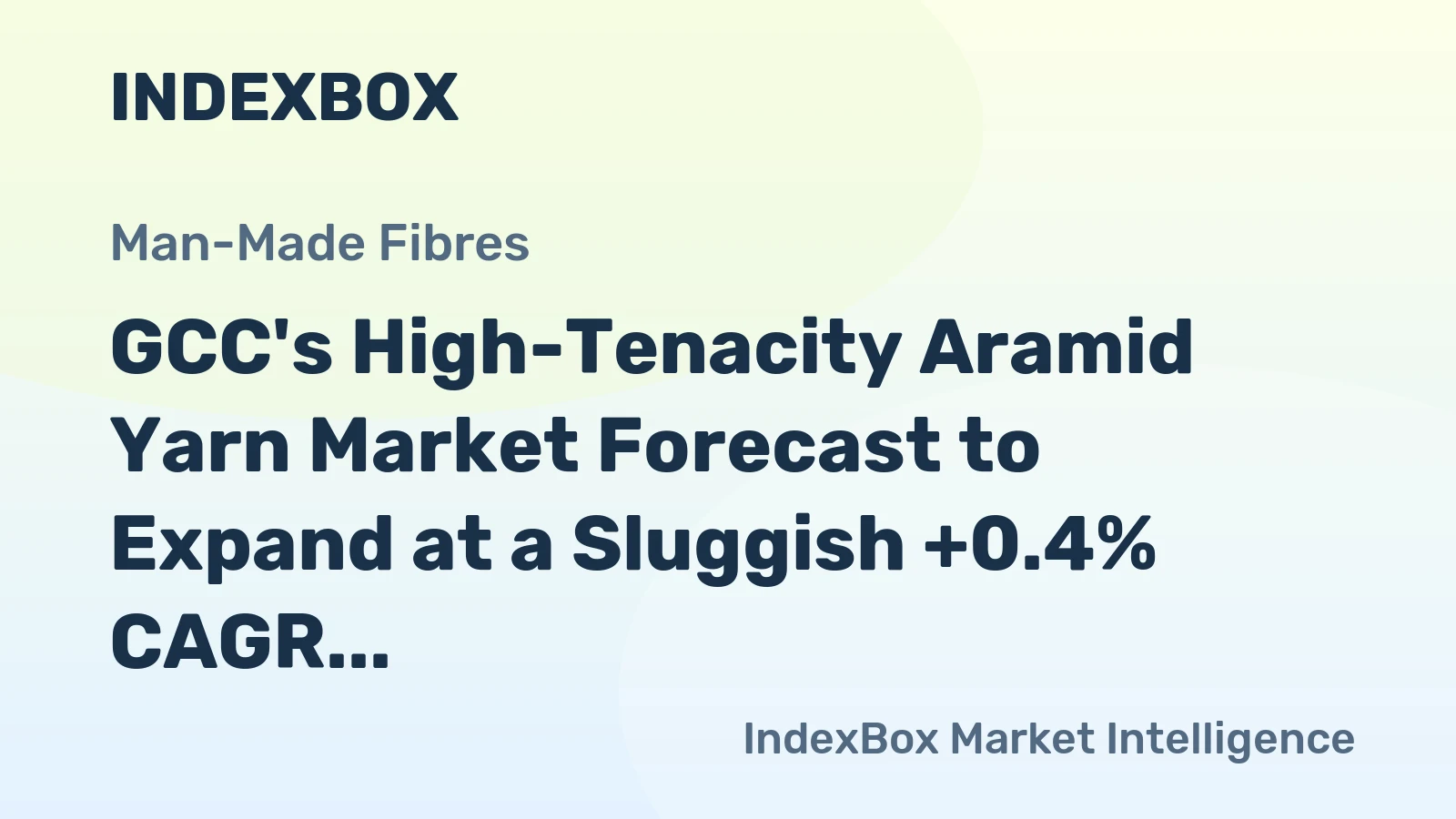 GCC's High-Tenacity Aramid Yarn Market Forecast to Expand at a Sluggish +0.4% CAGR Through 2035