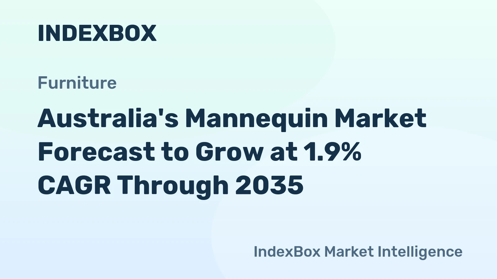 Australia's Mannequin Market Forecast to Grow at 1.9% CAGR Through 2035