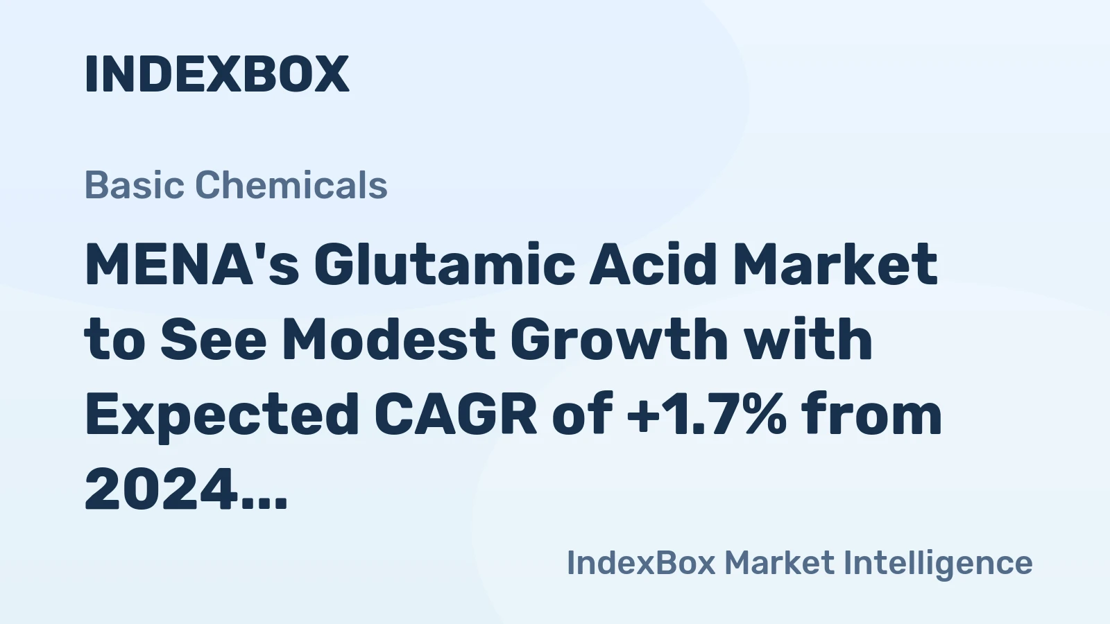MENA's Glutamic Acid Market to See Modest Growth with Expected CAGR of +1.7% from 2024 to 2035