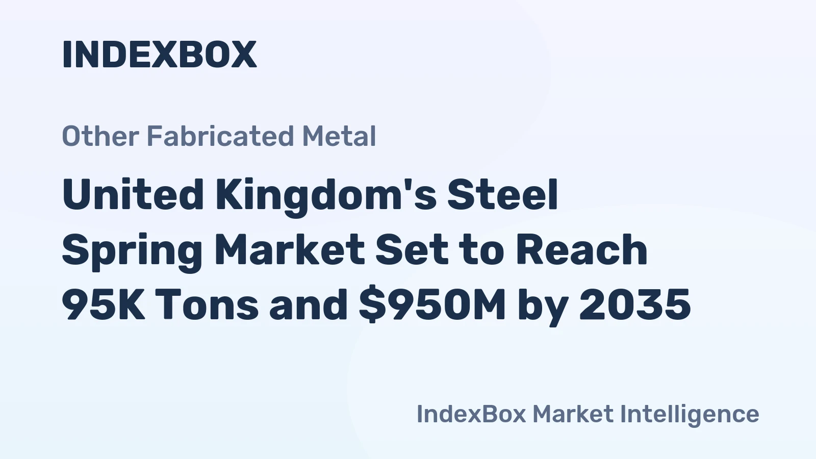 United Kingdom's Steel Spring Market Set to Reach 95K Tons and $950M by 2035