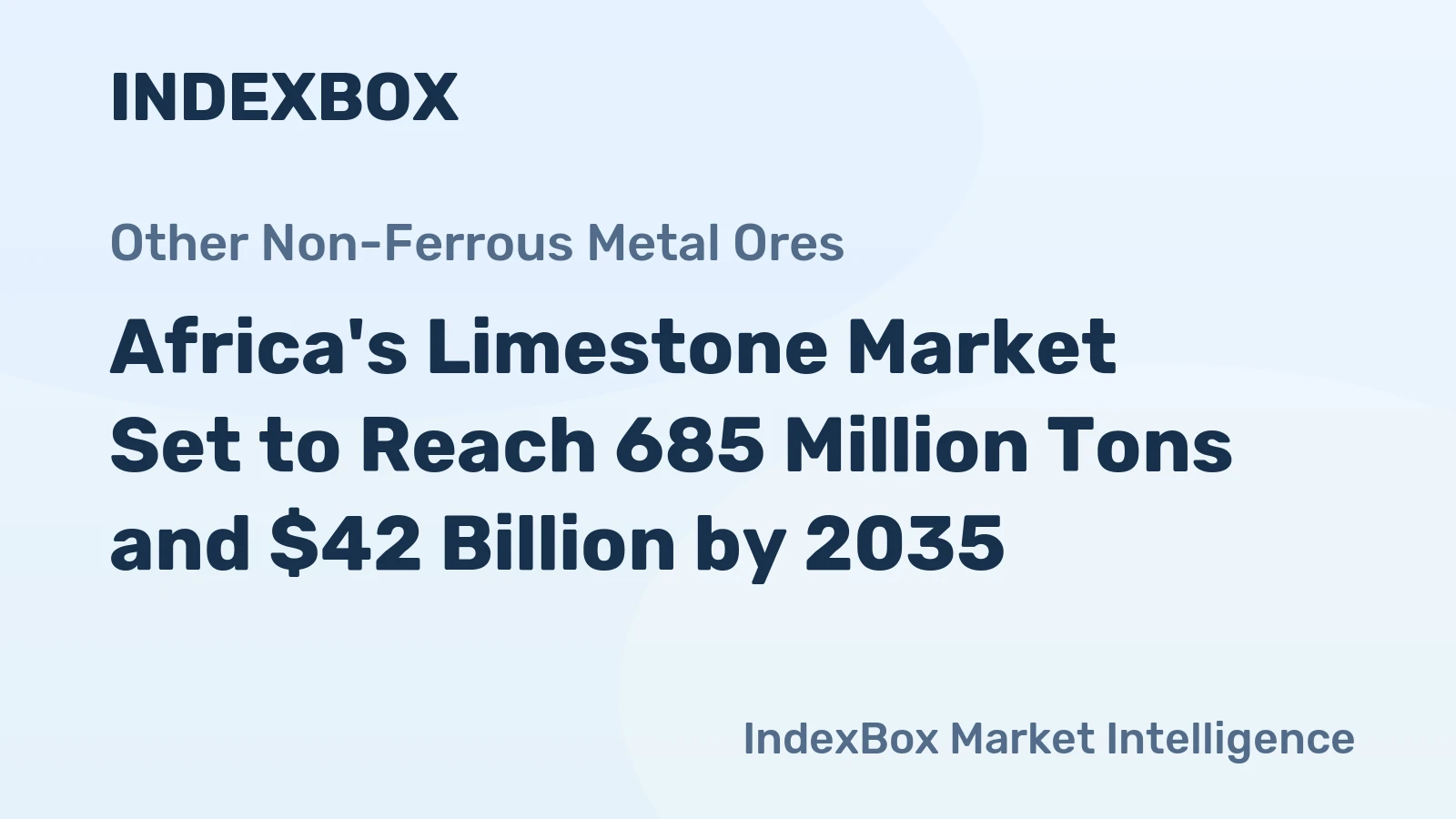Africa's Limestone Market Set to Reach 685 Million Tons and $42 Billion by 2035