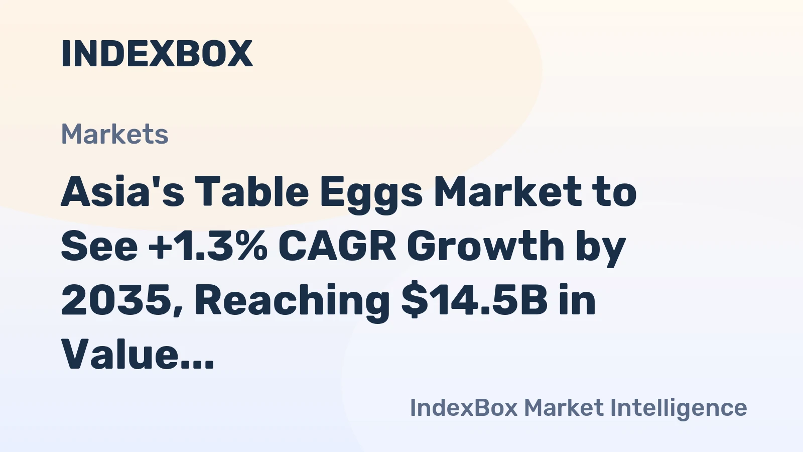 Asia's Table Eggs Market to See +1.3% CAGR Growth by 2035, Reaching $14.5B in Value