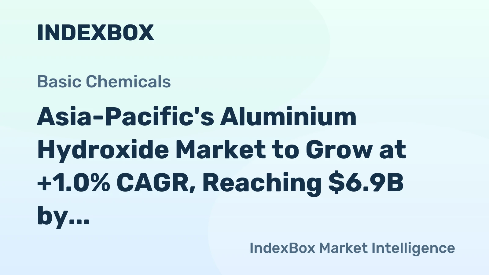 Asia-Pacific's Aluminium Hydroxide Market to Grow at +1.0% CAGR, Reaching $6.9B by 2035