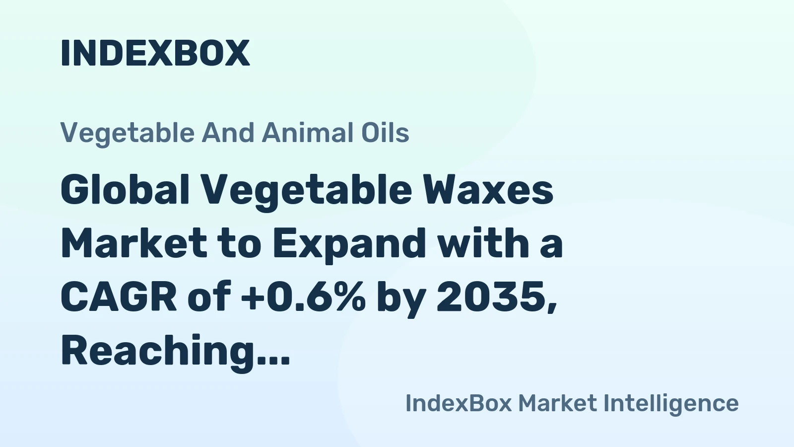Global Vegetable Waxes Market to Expand with a CAGR of +0.6% by 2035, Reaching $437M in Value