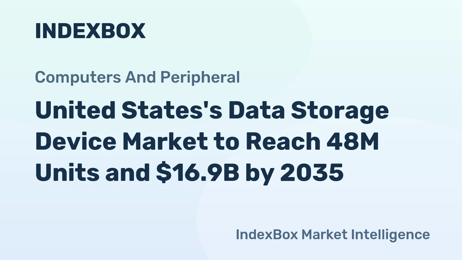 United States's Data Storage Device Market to Reach 48M Units and $16.9B by 2035