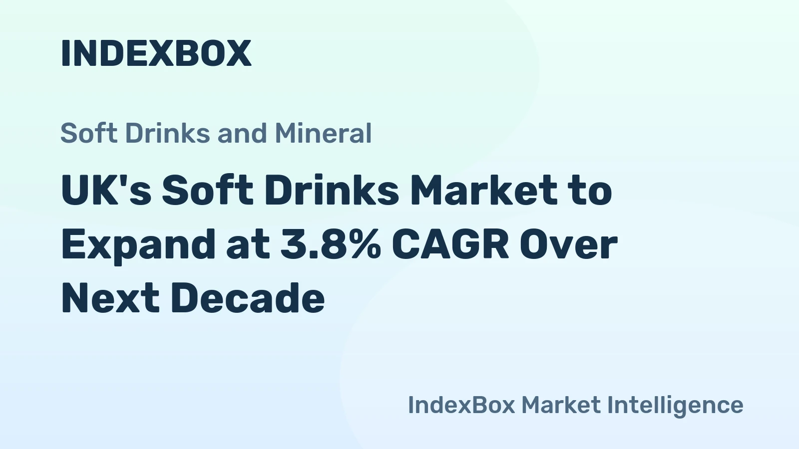 UK's Soft Drinks Market to Expand at 3.8% CAGR Over Next Decade