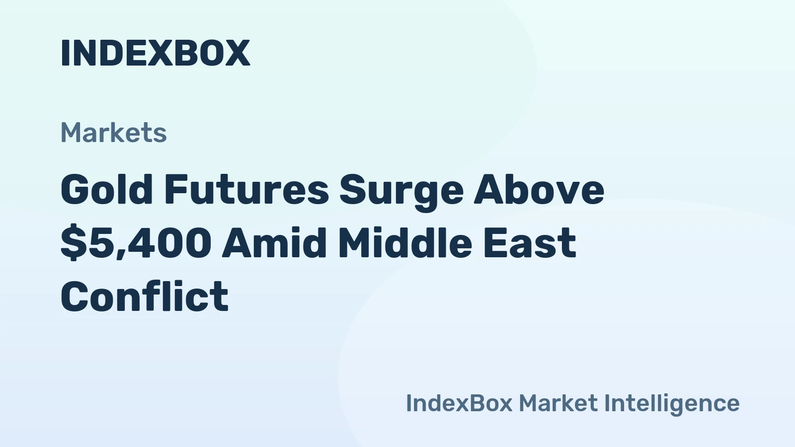 Gold Futures Surge Above $5,400 Amid Middle East Conflict