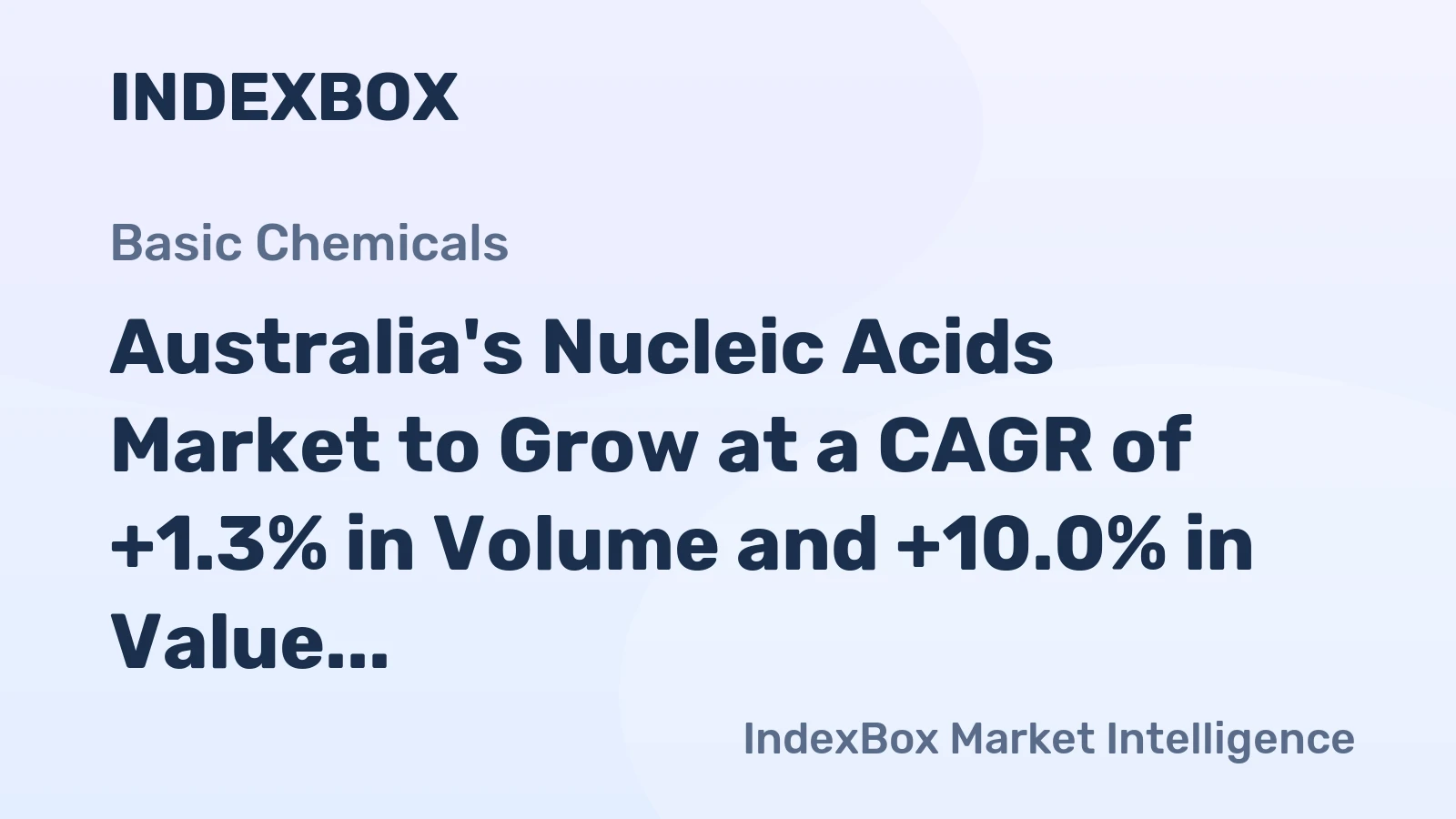 Australia's Nucleic Acids Market to Grow at a CAGR of +1.3% in Volume and +10.0% in Value by 2035