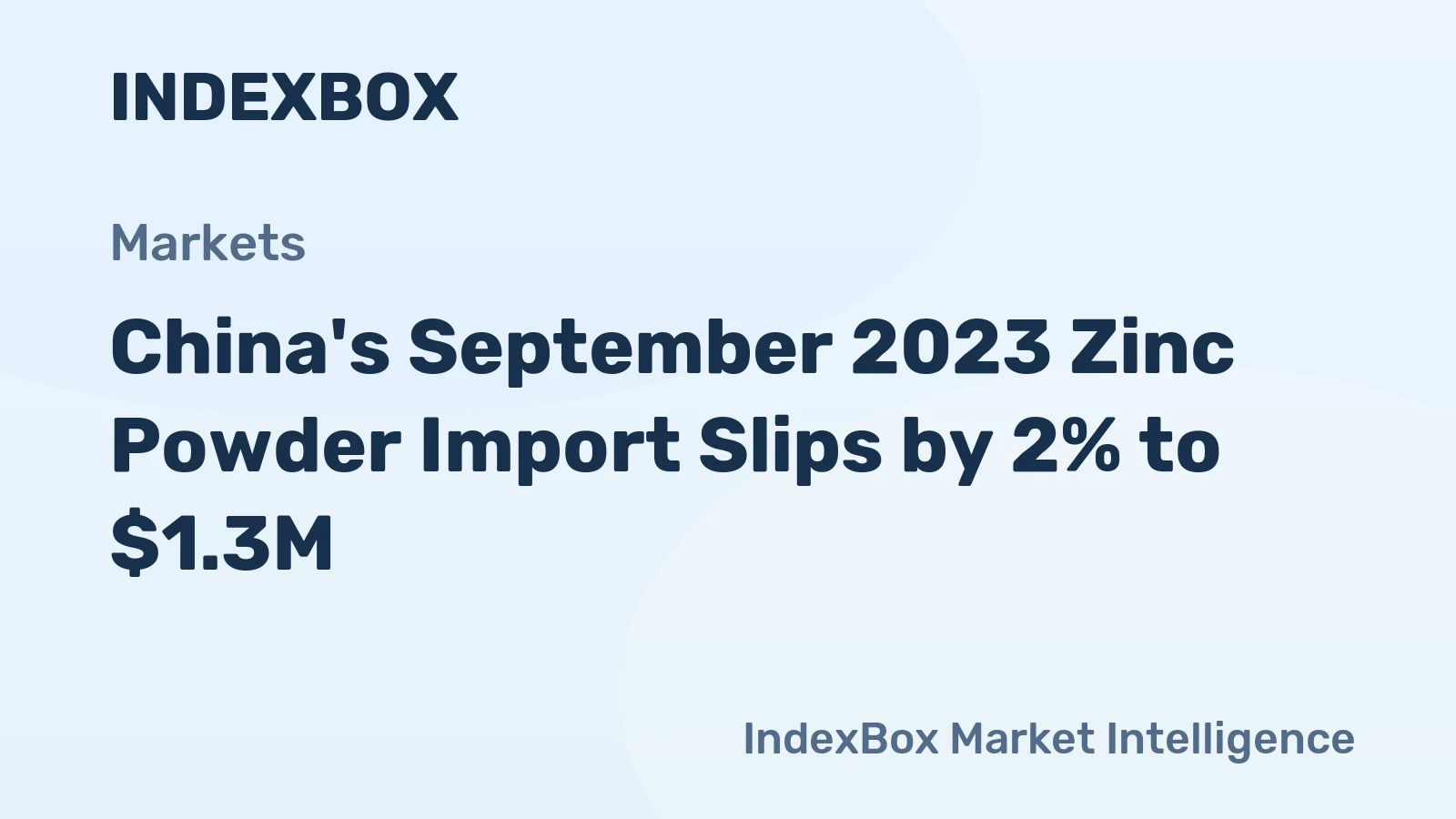 China's September 2023 Zinc Powder Import Slips by 2% to $1.3M