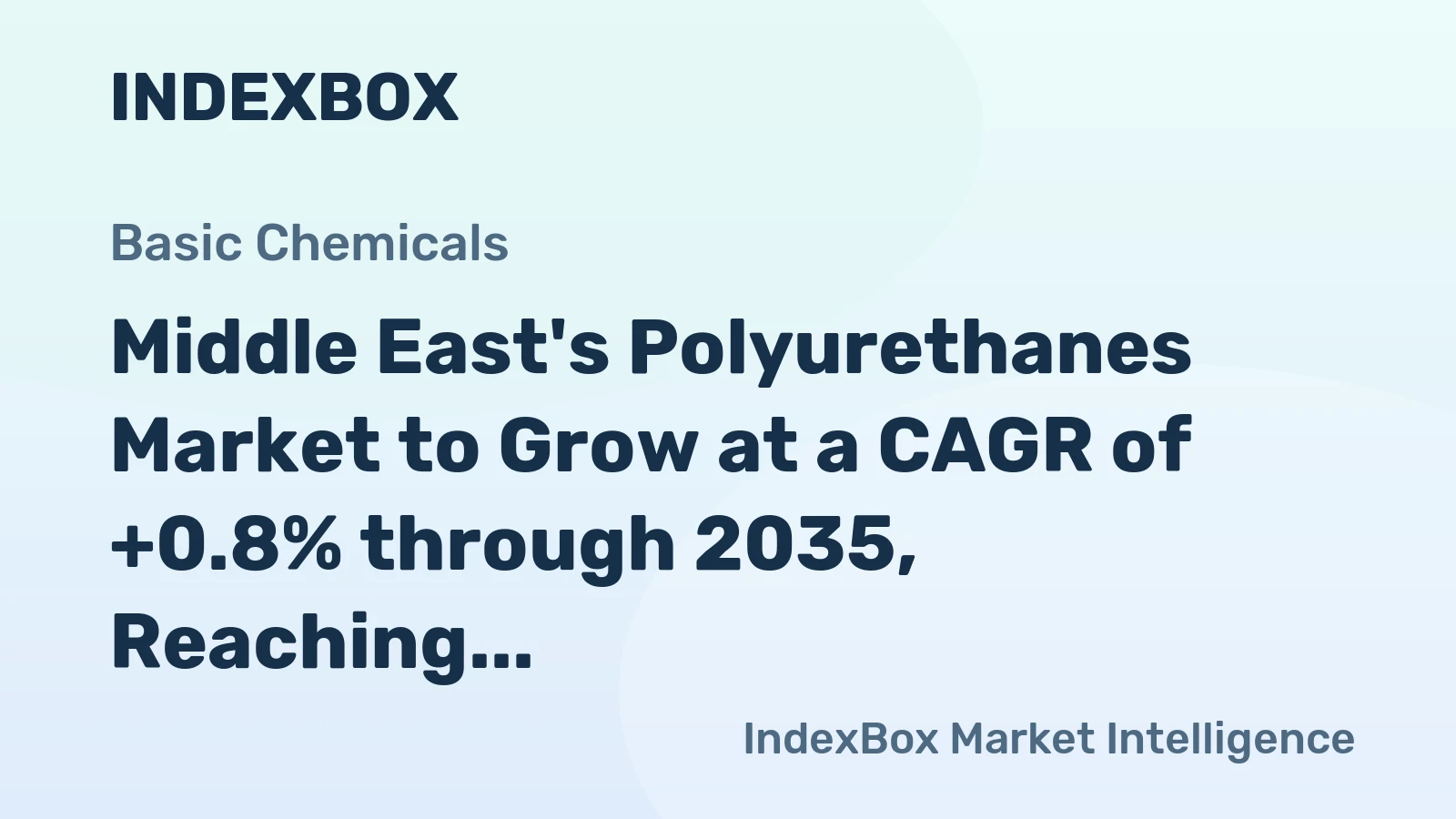 Middle East's Polyurethanes Market to Grow at a CAGR of +0.8% through 2035, Reaching $1.2B by the End of the Period