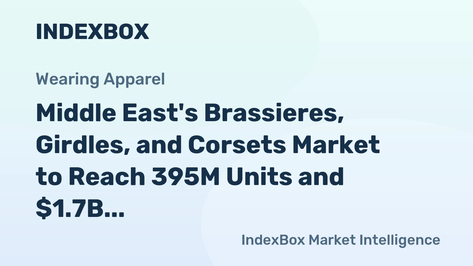 Middle East's Brassieres, Girdles, and Corsets Market to Reach 395M Units and $1.7B by 2035