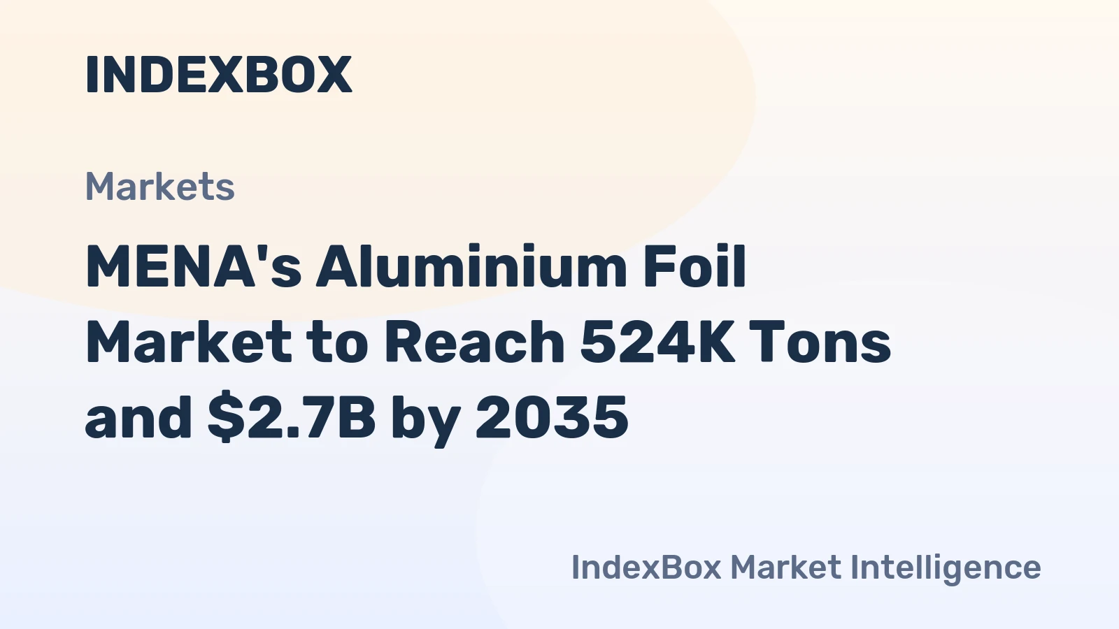 MENA's Aluminium Foil Market to Reach 524K Tons and $2.7B by 2035