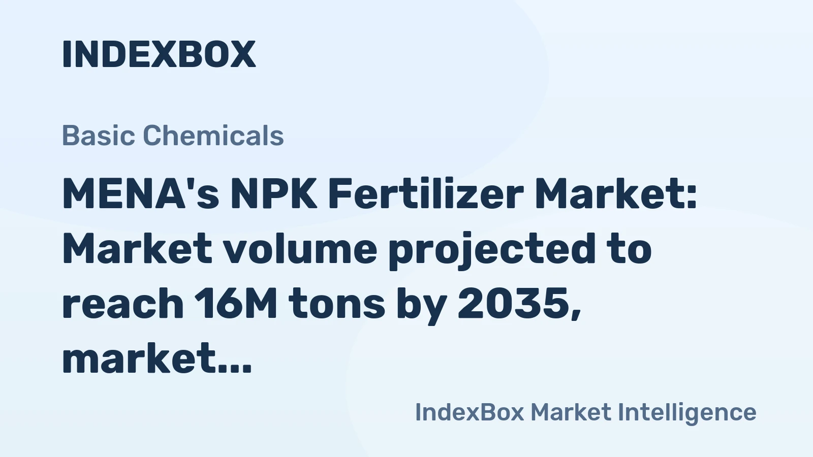 MENA's NPK Fertilizer Market: Market volume projected to reach 16M tons by 2035, market value to hit $15B
