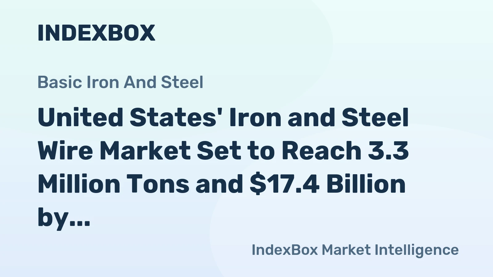 United States' Iron and Steel Wire Market Set to Reach 3.3 Million Tons and $17.4 Billion by 2035