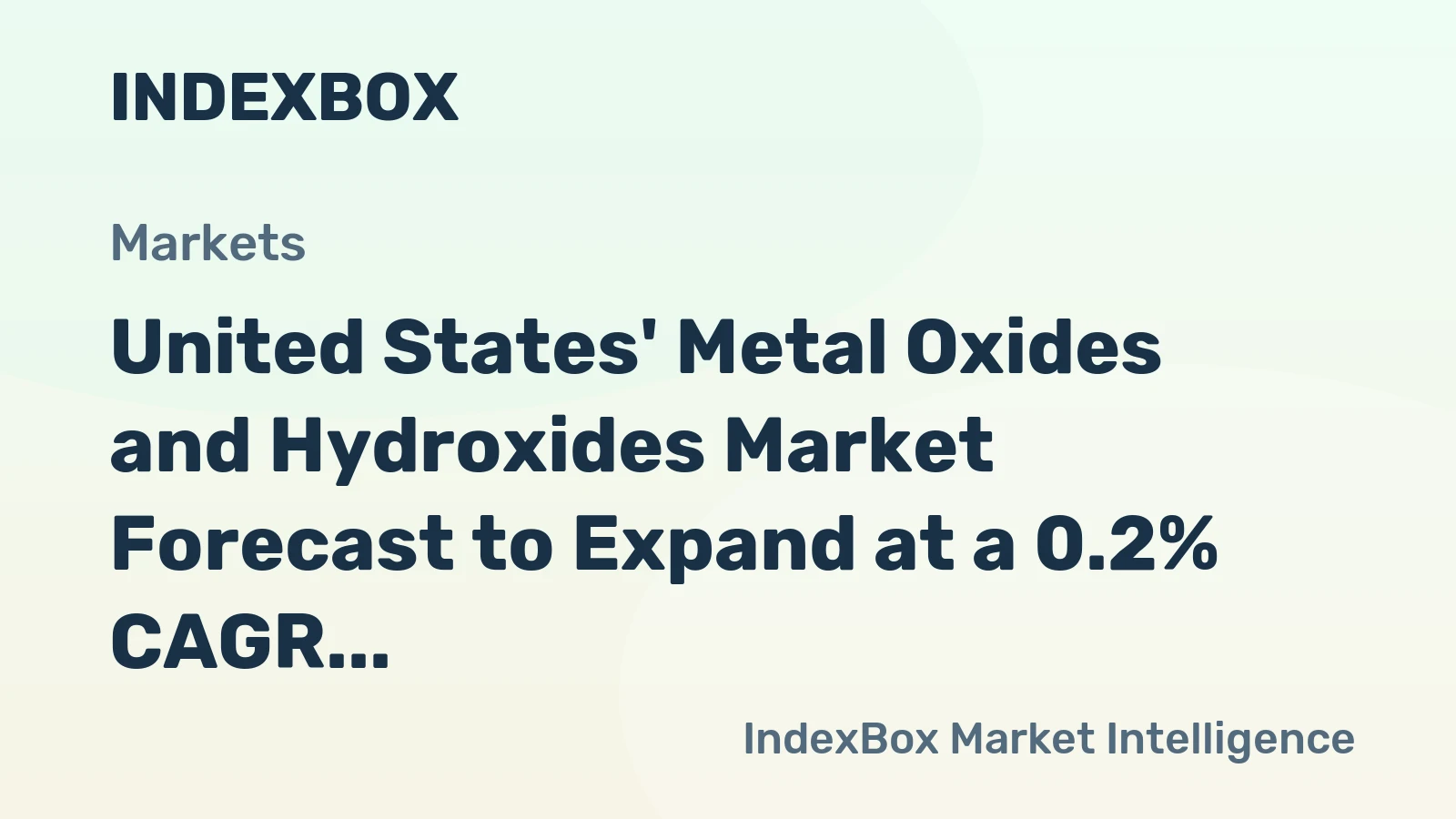 United States' Metal Oxides and Hydroxides Market Forecast to Expand at a 0.2% CAGR Through 2035