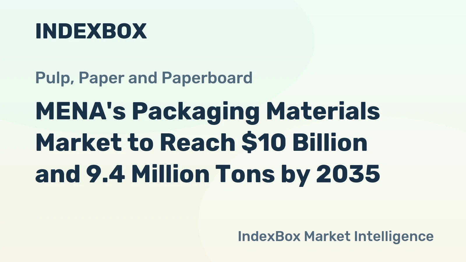MENA's Packaging Materials Market to Reach $10 Billion and 9.4 Million Tons by 2035