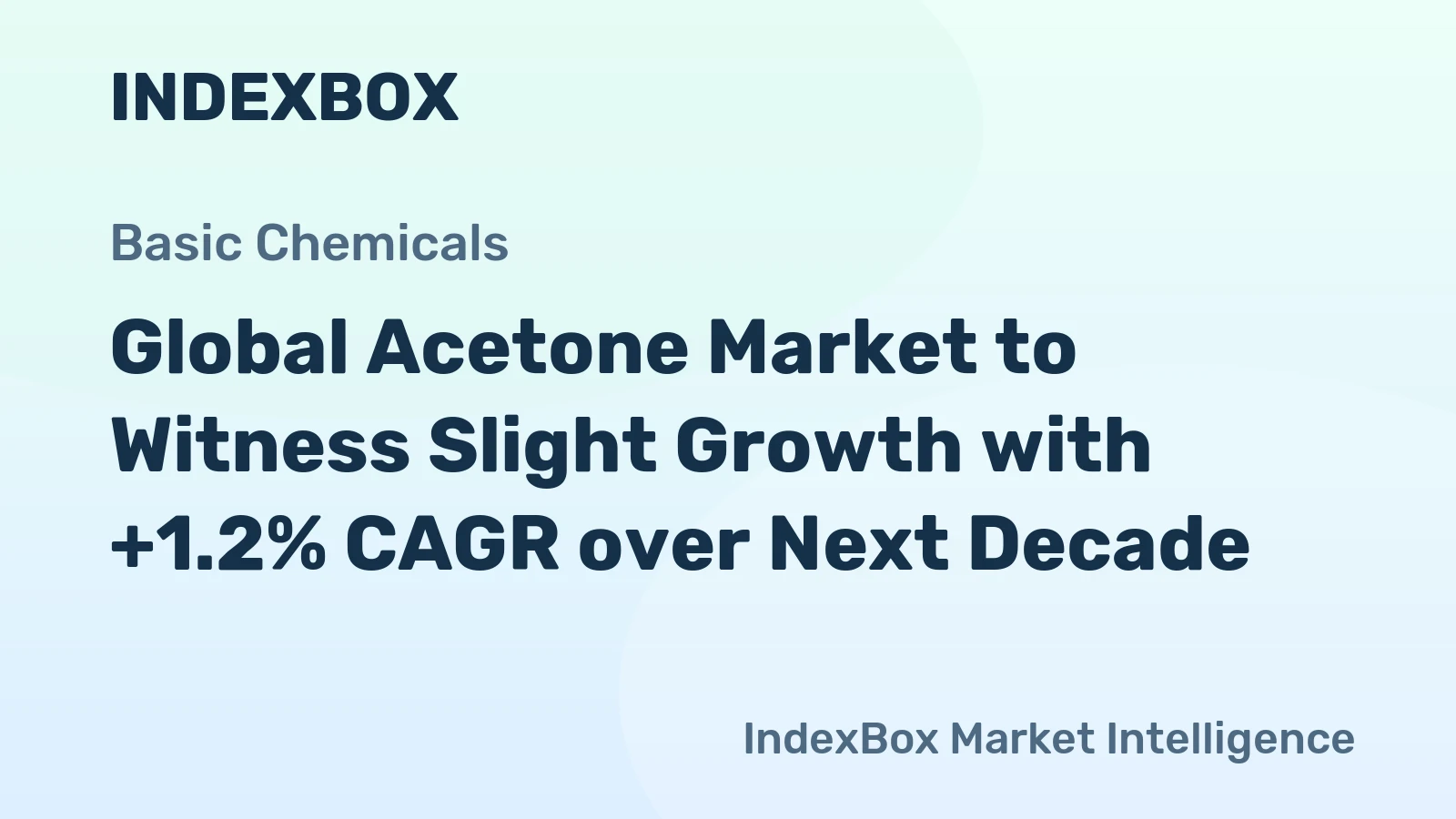 Global Acetone Market to Witness Slight Growth with +1.2% CAGR over Next Decade