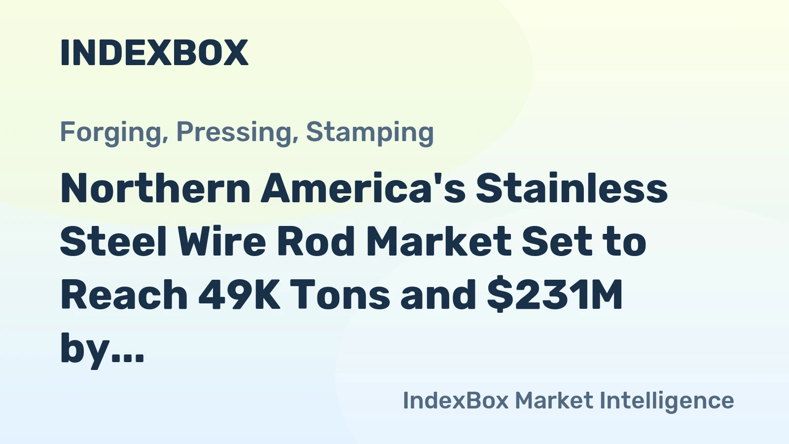 Northern America's Stainless Steel Wire Rod Market Set to Reach 49K Tons and $231M by 2035