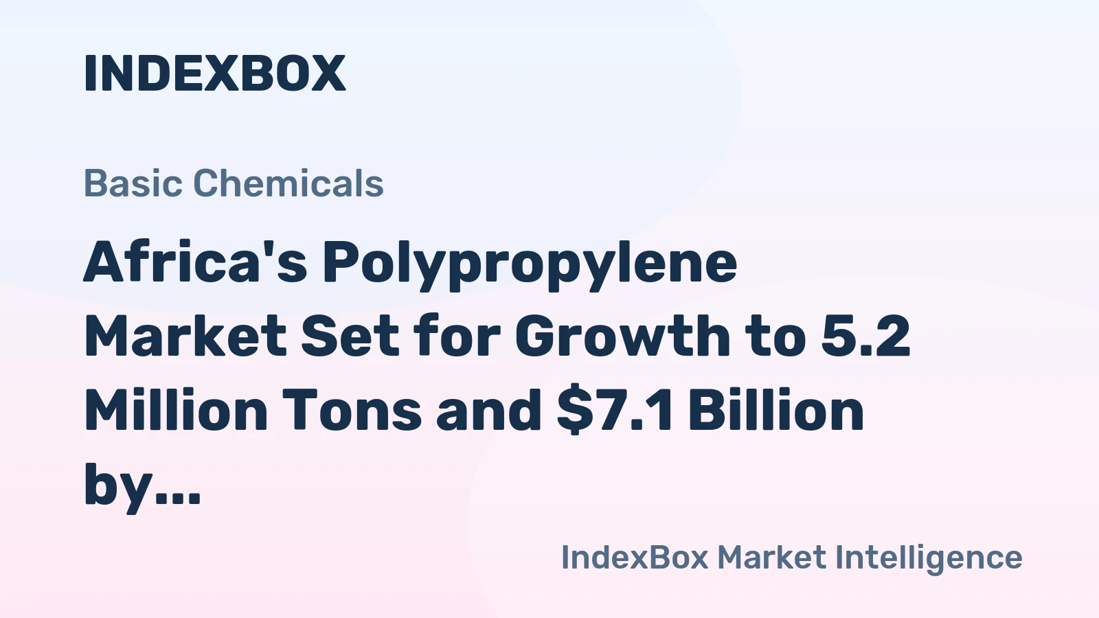 Africa's Polypropylene Market Set for Growth to 5.2 Million Tons and $7.1 Billion by 2035