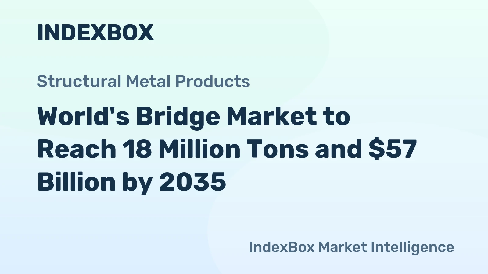 World's Bridge Market to Reach 18 Million Tons and $57 Billion by 2035