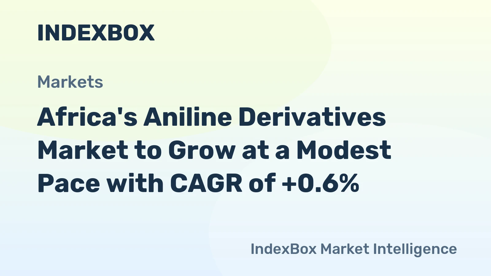 Africa's Aniline Derivatives Market to Grow at a Modest Pace with CAGR of +0.6%