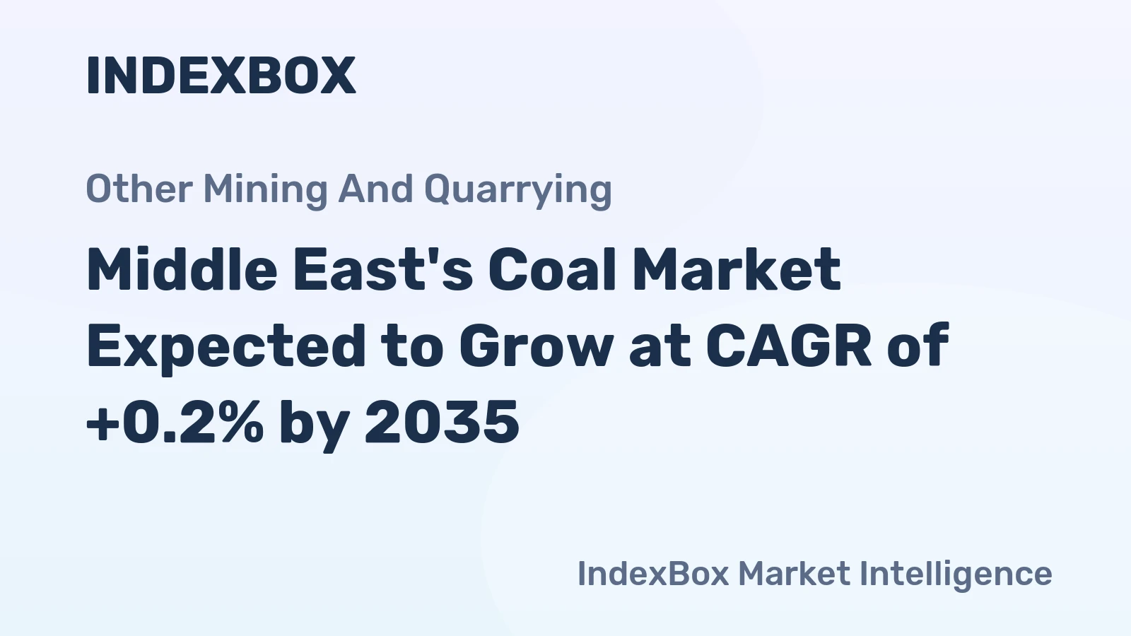 Middle East's Coal Market Expected to Grow at CAGR of +0.2% by 2035