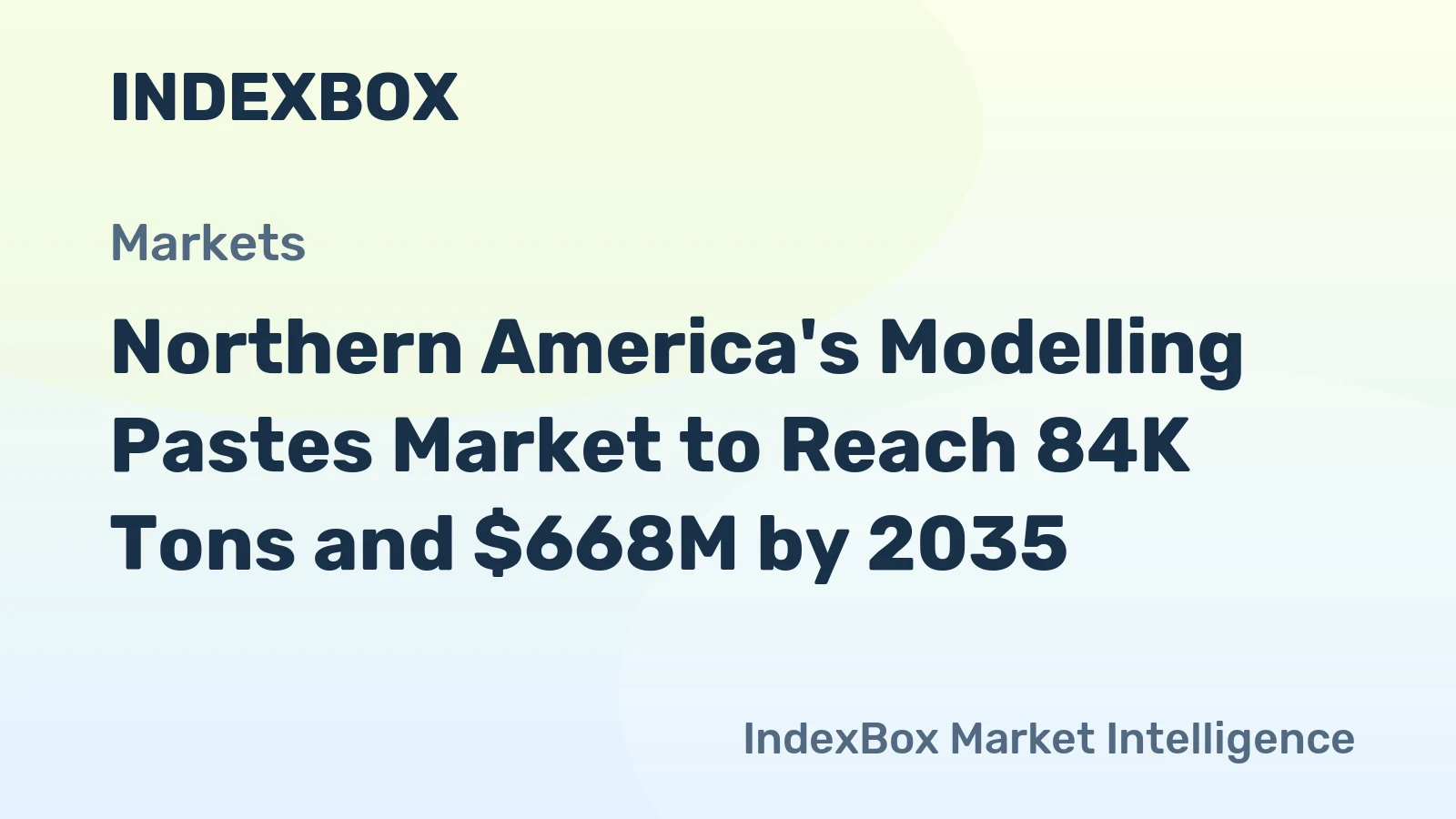 Northern America's Modelling Pastes Market to Reach 84K Tons and $668M by 2035