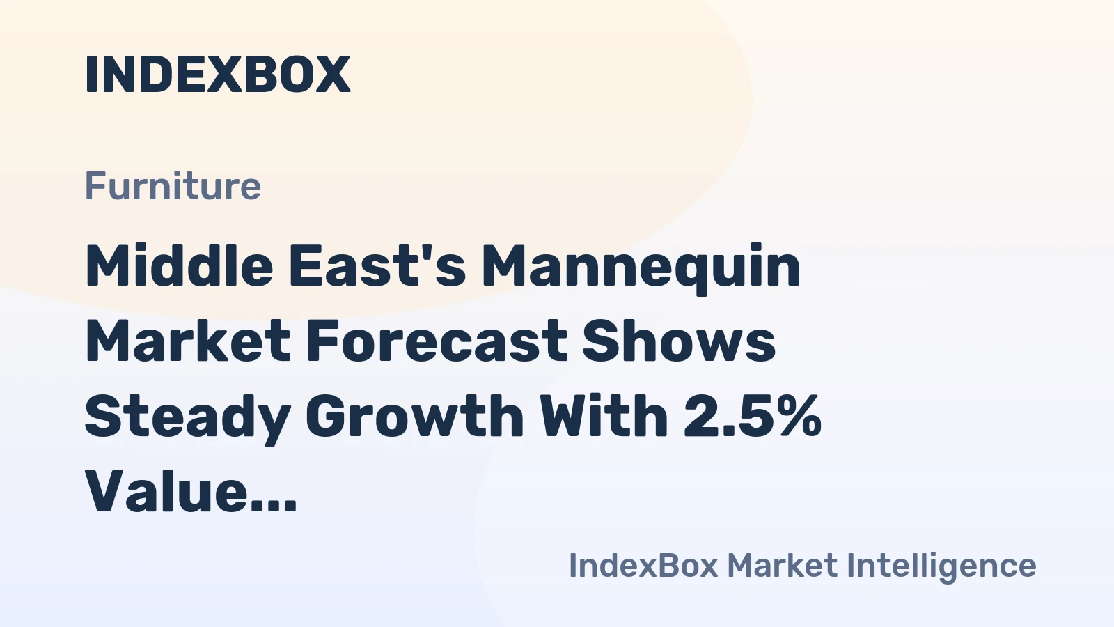 Middle East's Mannequin Market Forecast Shows Steady Growth With 2.5% Value CAGR