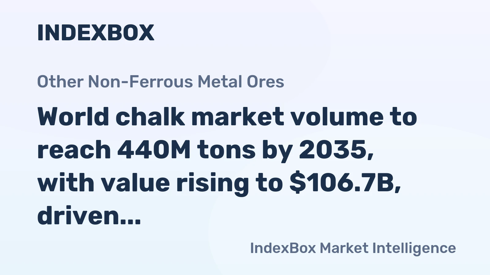 World chalk market volume to reach 440M tons by 2035, with value rising to $106.7B, driven by steady global demand growth.