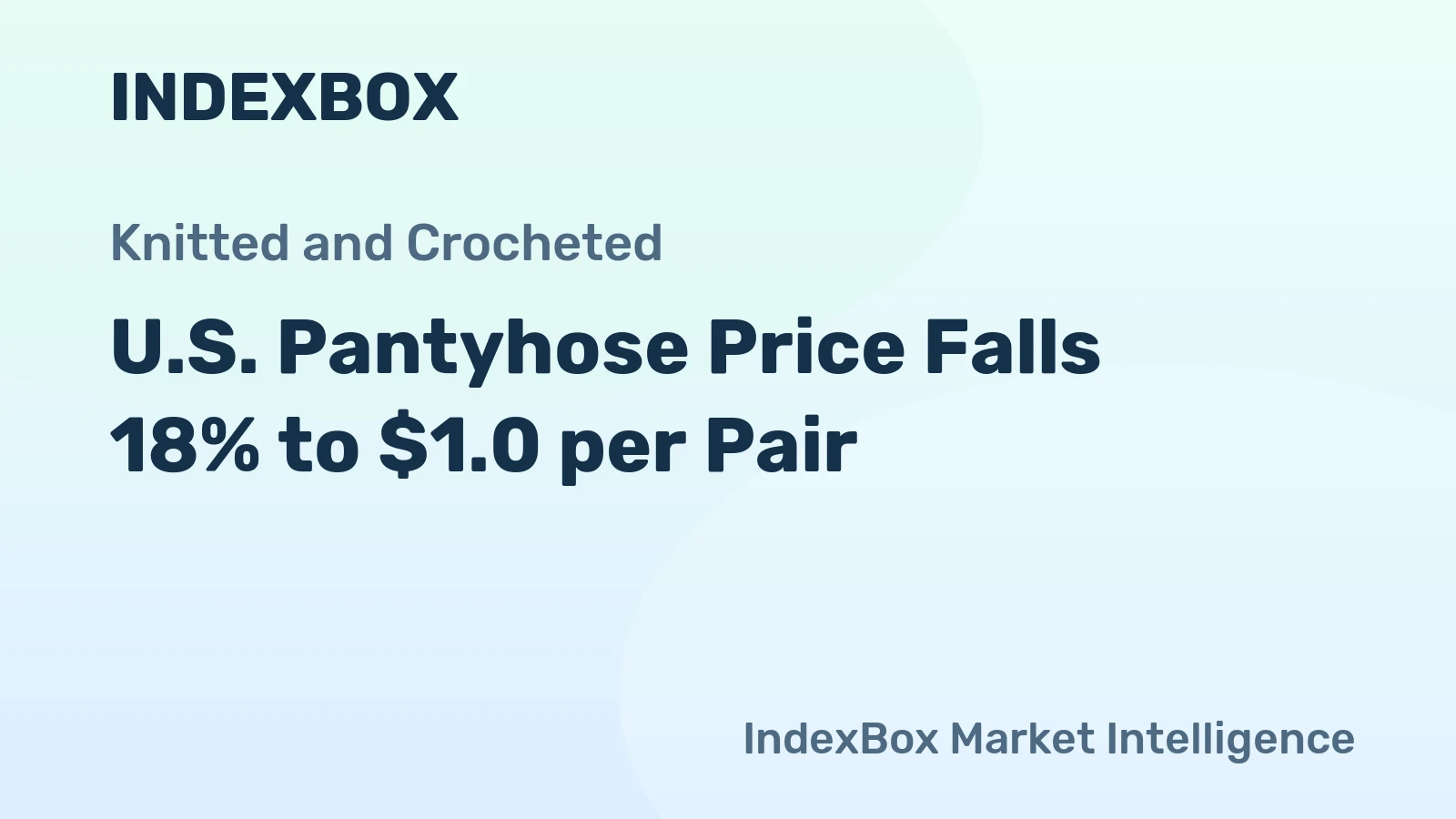 U.S. Pantyhose Price Falls 18% to $1.0 per Pair